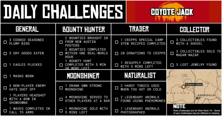 Red Dead Online Daily Challenges - CoyoteJack